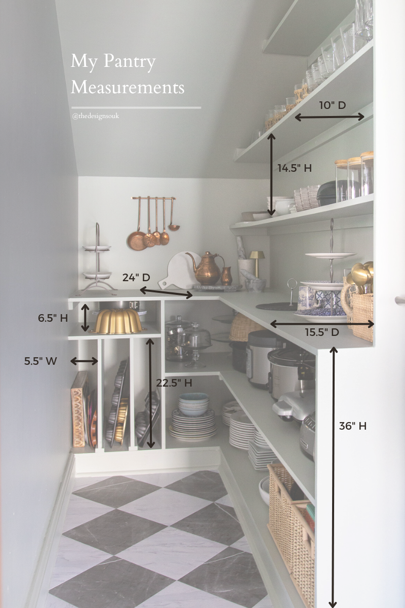 How I Designed My Pantry - The Design Souk